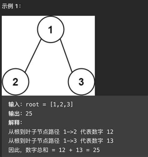 二叉树专题总结 Jeromememory