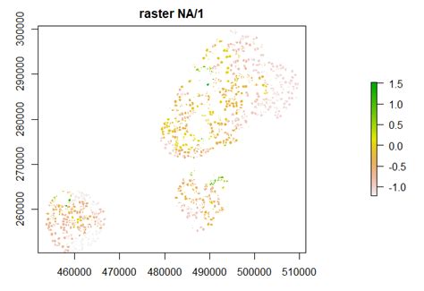 Focal Statistics In Terra Vs Raster · Issue 347 · Rspatialterra · Github