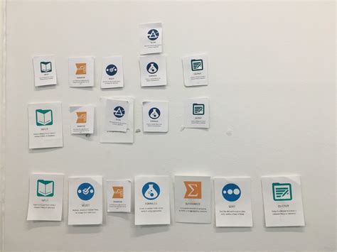 First Steps With Alteryx The Data School