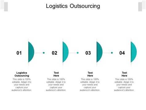 Logistics Outsourcing Ppt Powerpoint Presentation Styles Inspiration Cpb Pdf