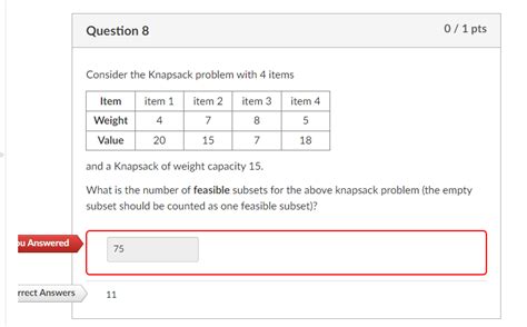 solved consider the knapsack problem with 4 items and a