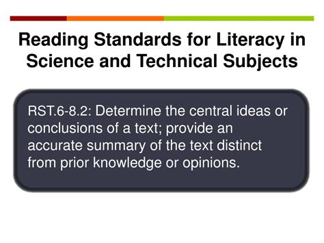 Ppt Rigorous Curriculum Design Powerpoint Presentation Free Download Id2797207