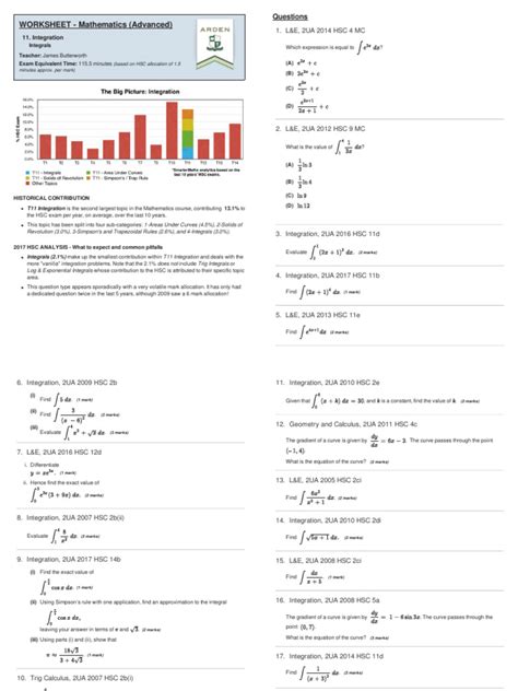 2019 Ma Integration Integrals Worksheet Hsc Questions W Solutions Pdf