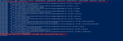 Error While Executing Pytest Tests Using Pytest Histsoric Hook Issue