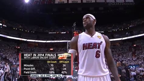 Lebron James Heat Stats