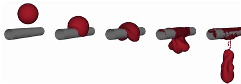 Figure 24 From A Coupled Vofembedded Boundary Method To Model Two Phase Flows On Arbitrary