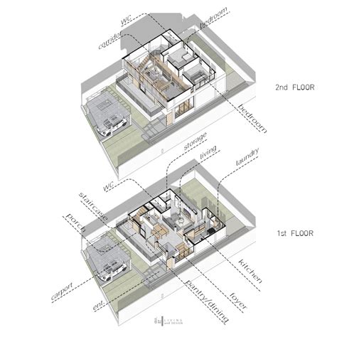 ออกแบบ สร้างสรรค์พื้นที่เพื่อการอยู่อาศัยและการใช้งาน ตามความต้องการ