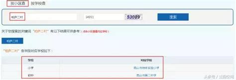 2017崑山最新學區劃分和積分入學學校名單出爐！ 每日頭條