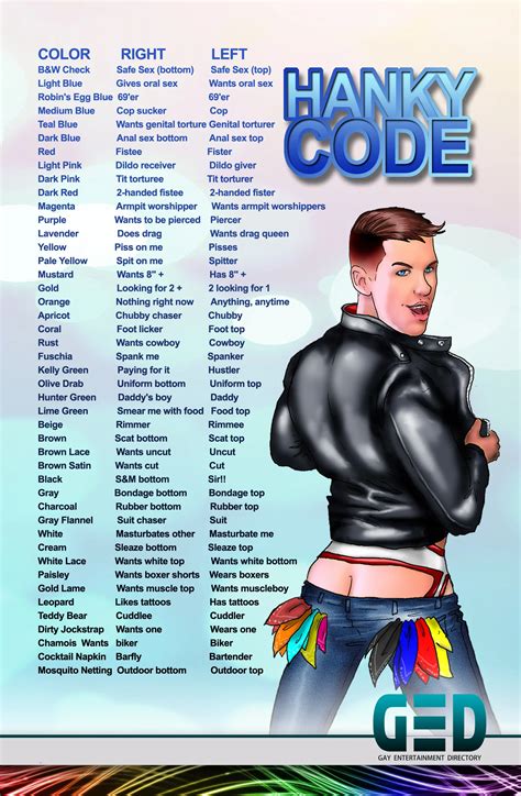 The Hanky Code Signalling Sexual Preferences In Gay Culture Sex Therapy Counselling