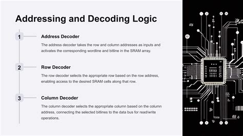 Introduction To 4x4 Sram Memory Blockpptx