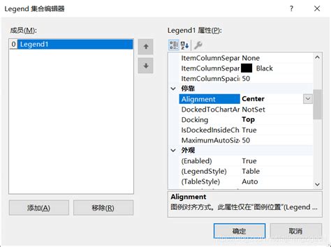 c chart图多条折线折线 c 波形图chart绘制多条折线图 csdn博客