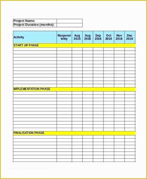 Agile Project Plan Template Excel Free Download Of Agile Project Management Excel Template