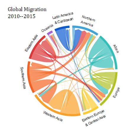 Originlab GraphGallery