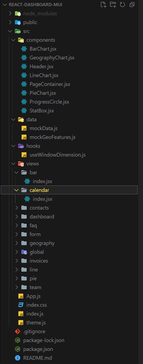 github xueyublue react dashboard mui
