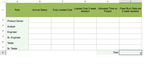Agile Excel Template