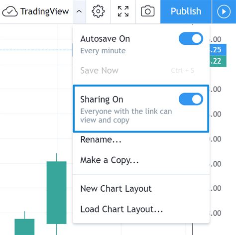 شیر کردن چارت در تریدینگ ویو تریگر ویو