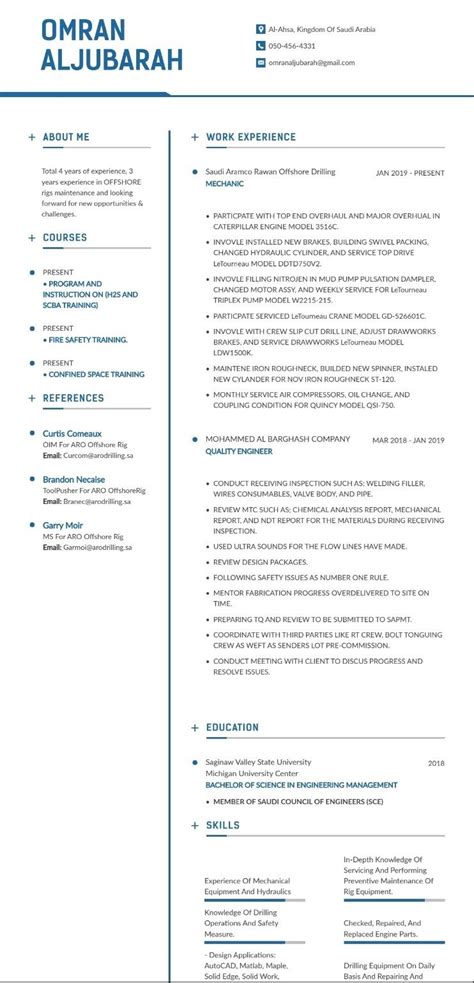 Omran Aljubarah On Linkedin Openwork