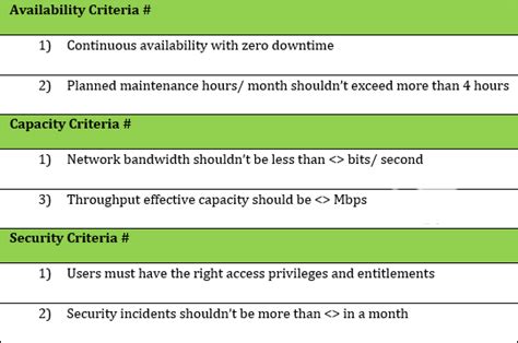 Itsm Templates Techno Pm Project Management Templates Download