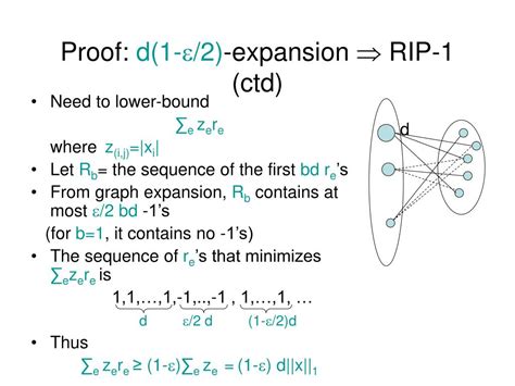 Ppt Sparse Recovery Using Sparse Random Matrices Powerpoint