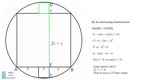 Tricky Interview Question The Ratio Of Areas Of Squares Sunday Puzzle Mind Your Decisions
