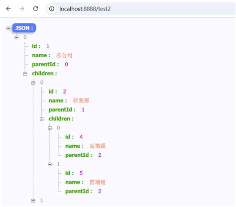 Hutool工具treeutil构建树形结构 愚昧小生 博客园