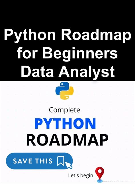 Ayman Aburawwa On Linkedin Python Roadmap For Beginners Data Analyst