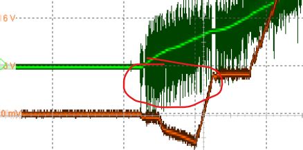 TPS TPS Gage Voltage Problem Power Management Forum Power Management TI E E
