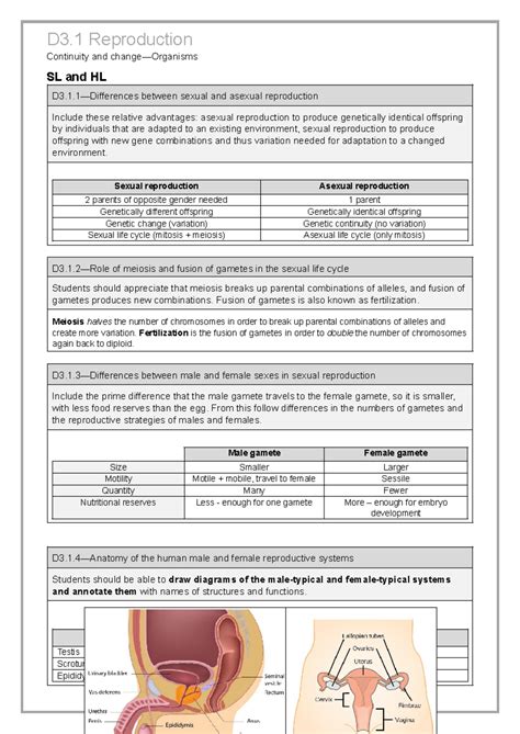 D31 Reproductive Processes Sexual Vs Asexual Reproduction Explained