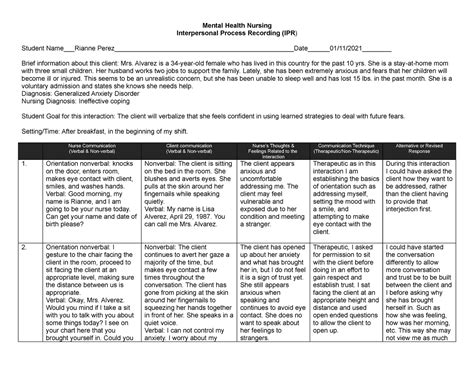Ipr Form This Assignment Took Forever Its Basically A Made Up Story Situation Mental