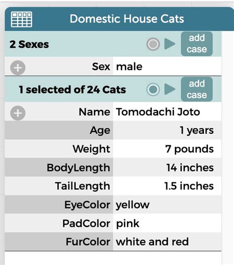 topic photo data type in codap codap common online data analysis platform