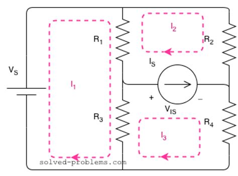 Mesh Analysis Supermesh Solved Problems
