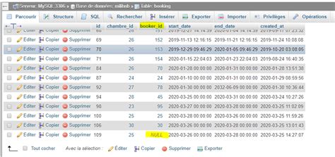 Symfony 4 Lobjet Ne Se Persist Pas Ne Set Pas Un Champ De Mon Entité