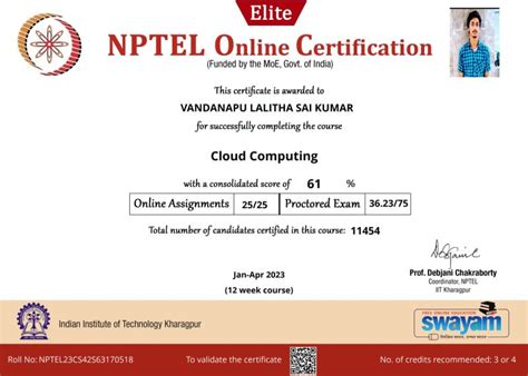 Vandanapu Lalitha Sai Kumar On Linkedin Cloudcomputing Nptel