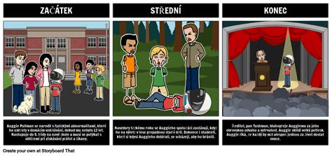 Zajímavé Shrnutí Bme Storyboard Von Cs Examples