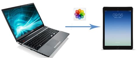 Pcからipadに写真を転送するにはどうすればよいですか 7 つの簡単な方法 Pcからipadに写真を転送するにはどうすればよいですか 7 つの簡単な方法