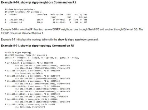 EIGRP Problems Troubleshooting Tips