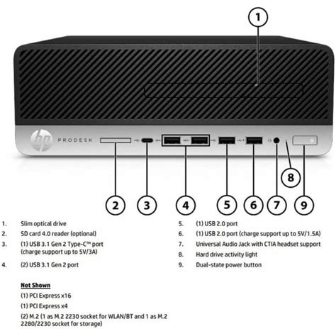 HP ProDesk G SFF PC I Core GHz GB DDR Gb SSD Win In UK