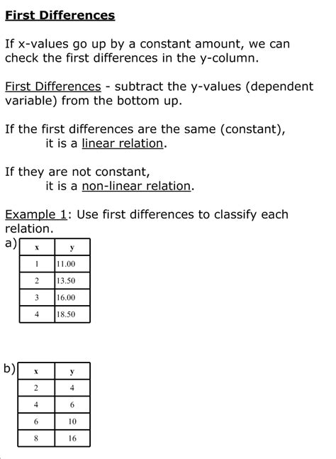 Grade 9 Applied Math First Differences
