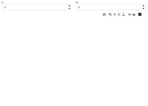 3d General Plotting — Sympy Plotting Backends 400 Documentation