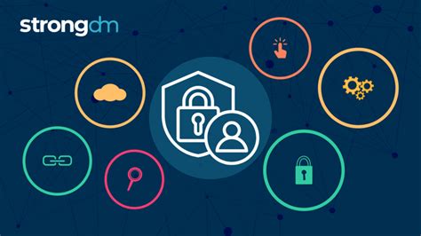 What Is Fine Grained Access Control Challenges Benefits And More