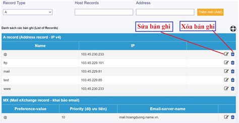 Hướng Dẫn Sửa Xóa Bản Ghi Record Esc Nhà đăng Ký Tên Miền