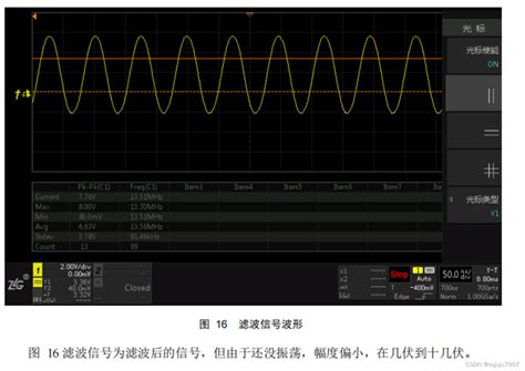 nfc读卡调试思路 郑州高新区nfc调试 csdn博客