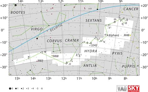 Tw Hydrae — Wikipédia