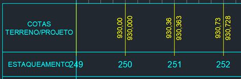 bug importing civil3d alignment with stating station other than zero