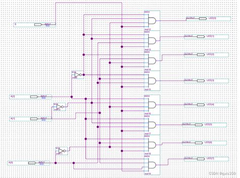 西南交大计组预备实验1：基于原理图方式的3 8译码电路的设计quartus Ii原理图输入方式设计并实现3 8 Csdn博客