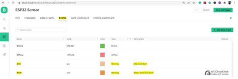 MQ Gas Sensor Rain Detection With Blynk Notification