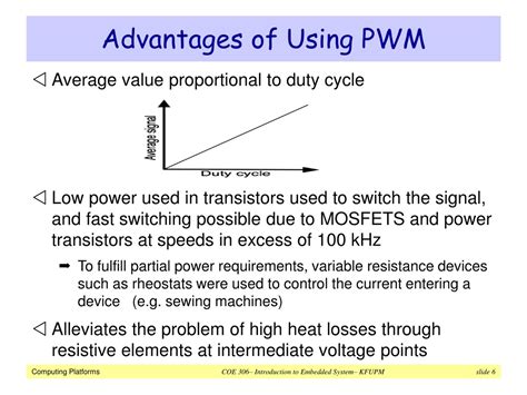 Ppt Pulse Width Modulation Powerpoint Presentation Free Download
