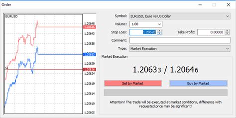 The Ultimate How To Guide For MetaTrader 4 Admiral Markets Admirals