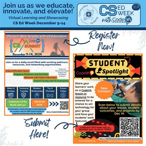 Codeva On Linkedin Curious About How Youll Engage With Csedweek This