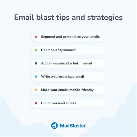 Email Blast Examples And Tips To Follow